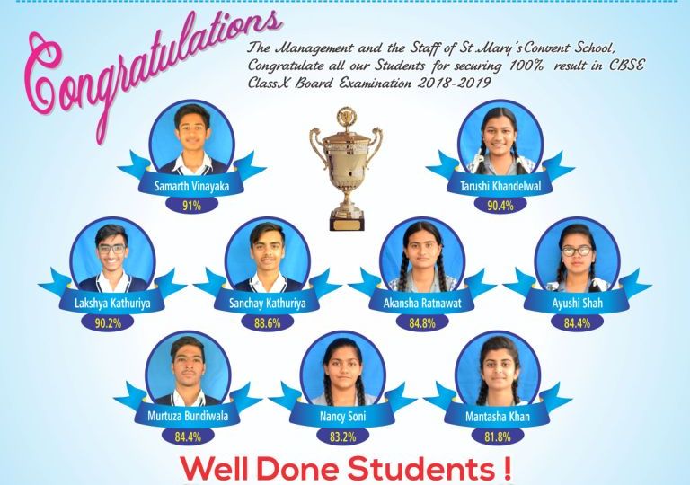 Exam Toppers – St. Mary’s Convent Secondary School